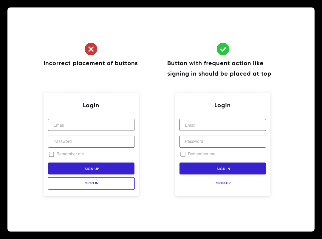 Basic rules for button design on Website or App - ProCreator Blog