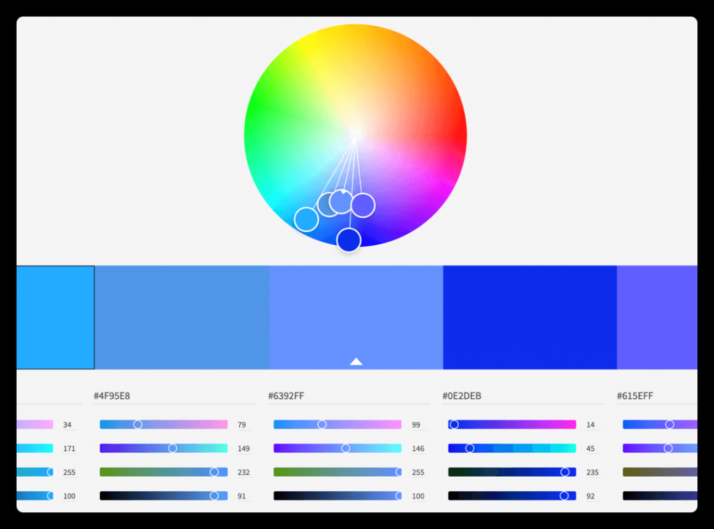 Color Wheel Theory : Design & Chart - ProCreator Blog