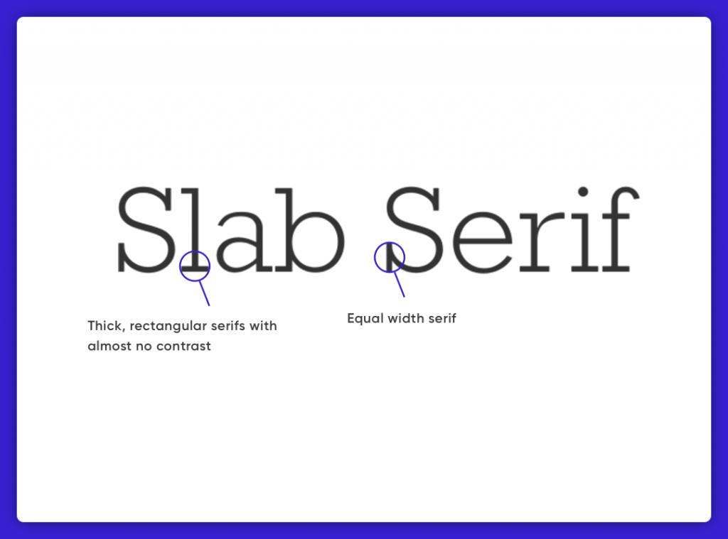 Typeface Classifications in Typography- Examples - ProCreator Blog