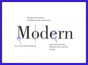 Typeface Classifications in Typography- Examples - ProCreator Blog