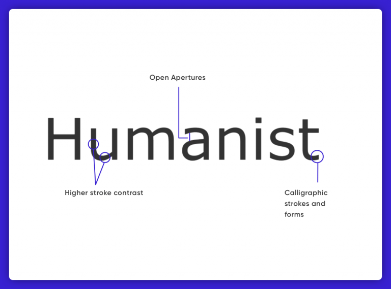Typeface Classifications in Typography- Examples - ProCreator Blog