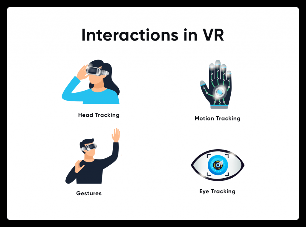 User Experience(UX) in Virtual Reality. - ProCreator Blog