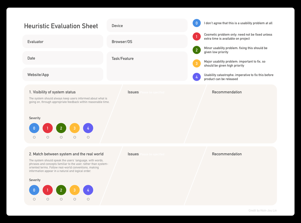 How to conduct a UX Audit? - ProCreator Blog